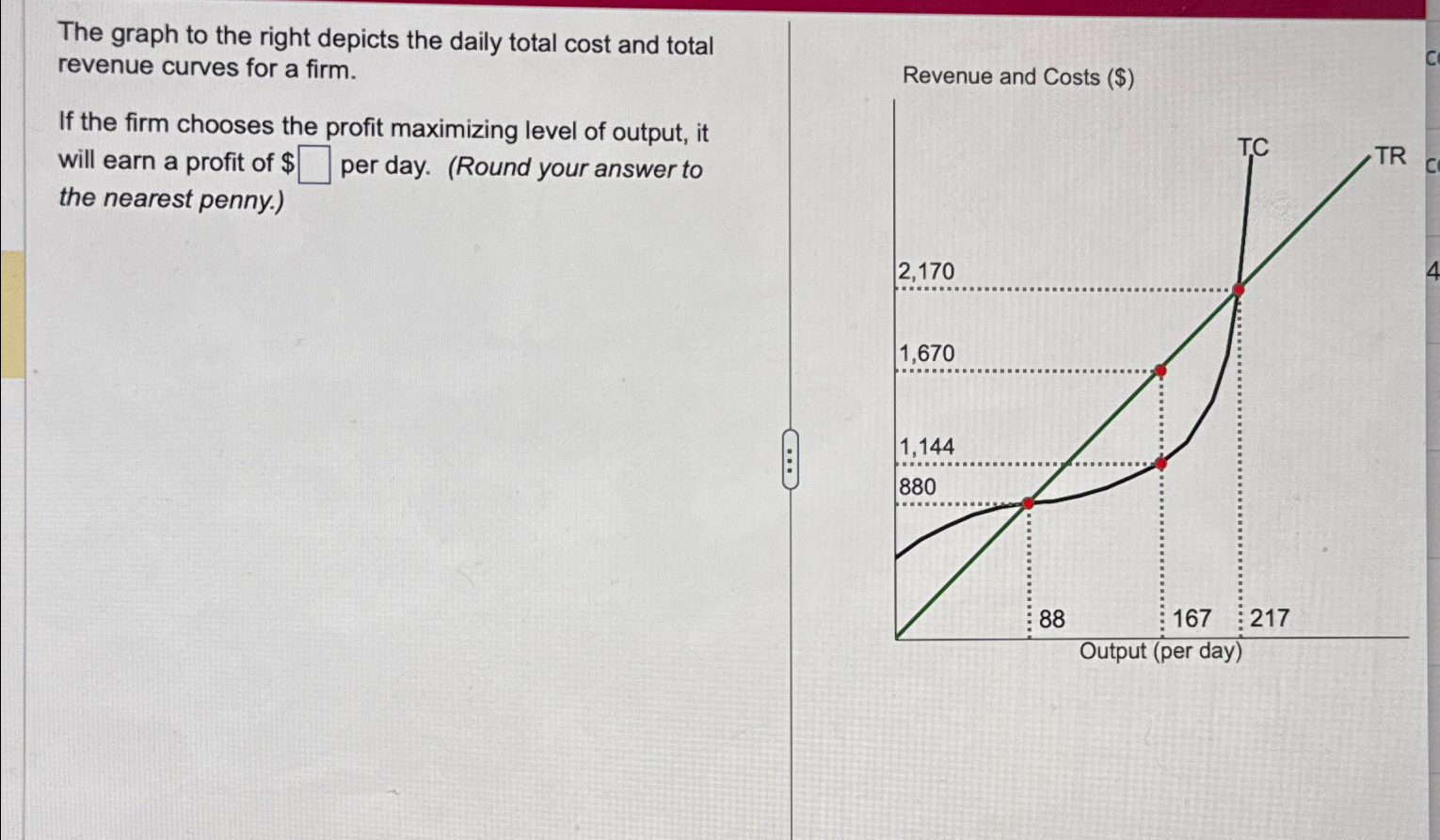 Solved The graph to the right depicts the daily total cost | Chegg.com