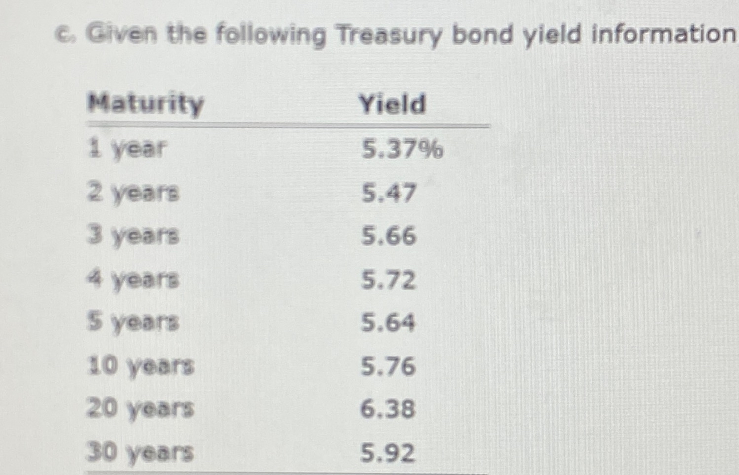 Solved c. Given the following Treasury bond yield | Chegg.com Solved c. Given the following Treasury bond yield | Chegg.com