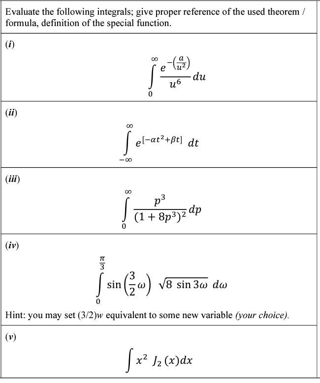 Solved Evaluate the following integrals; give proper | Chegg.com