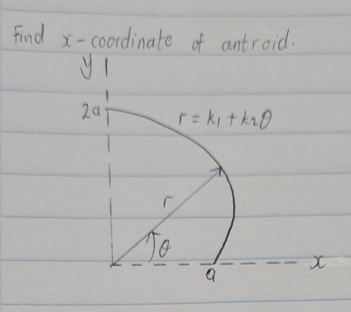 Solved Find x-coordinate of antroid. | Chegg.com Solved Find x-coordinate of antroid. | Chegg.com
