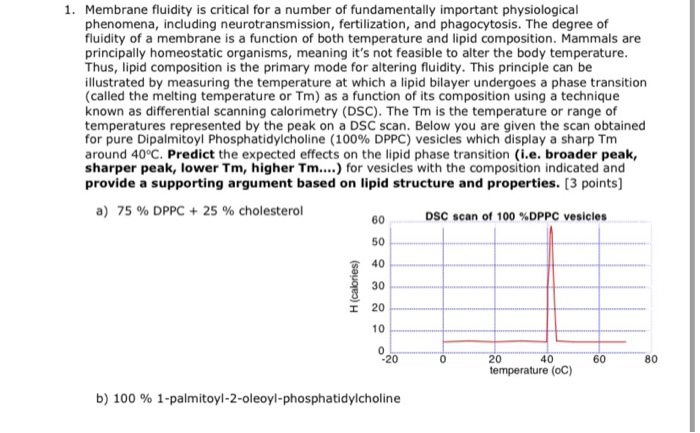 Solved 1. Membrane fluidity is critical for a number of | Chegg.com