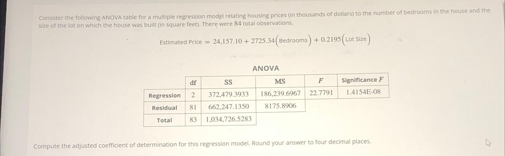 Solved Consider the following ANOVA table for a multiple | Chegg.com