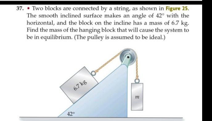Solved 37. - Two blocks are connected by a string, as shown | Chegg.com