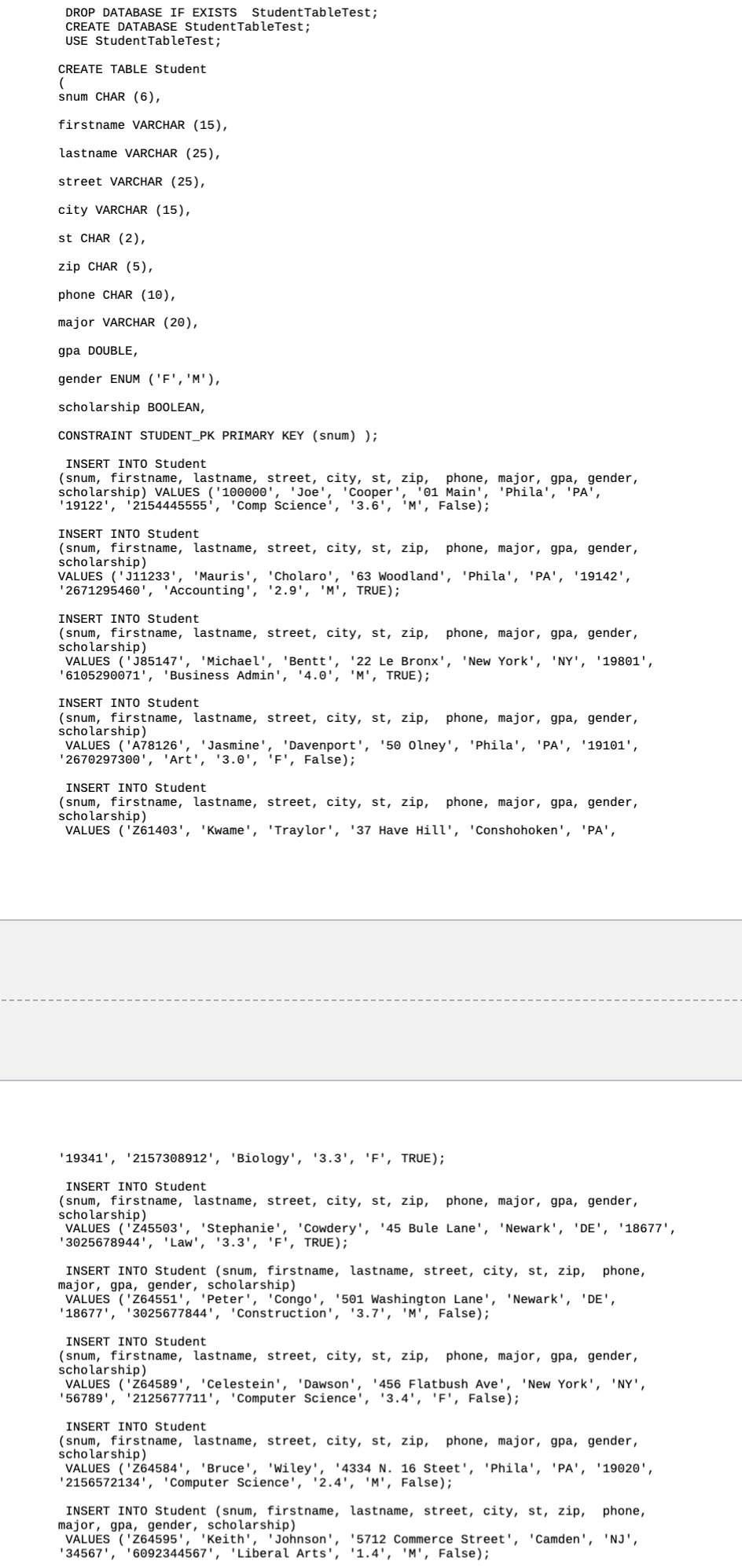 Java Database Programming - ﻿Student Table Data | Chegg.com