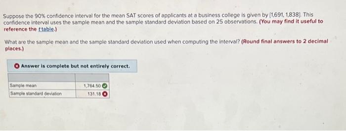 Solved Supposo the 90% confidence interval for the mean SAT | Chegg.com