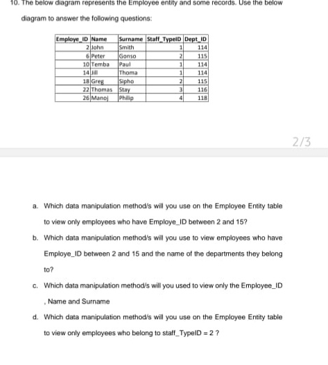 Solved The below diagram represents the Employee entity and | Chegg.com