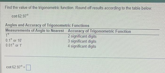 Solved Find the value of the trigonometric function. Round | Chegg.com