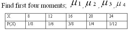 Solved Find First four moments; mu1,mu2,mu3,mu4 | Chegg.com