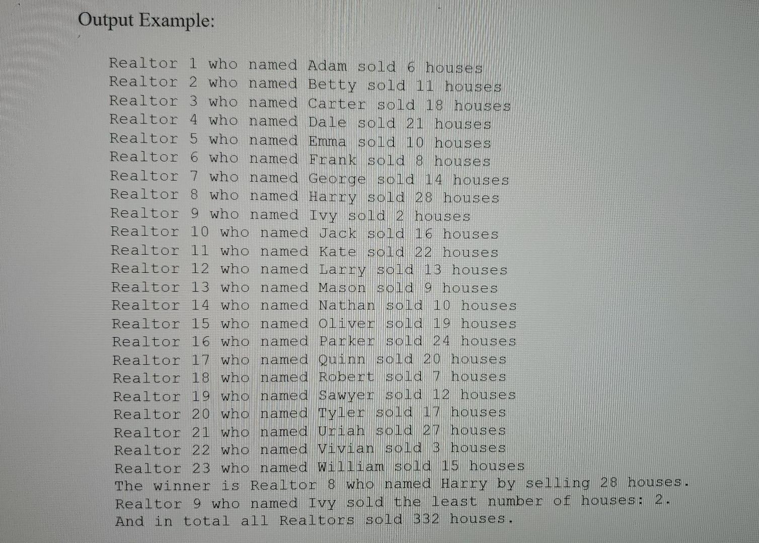 Solved There is a competition for selling houses and the | Chegg.com