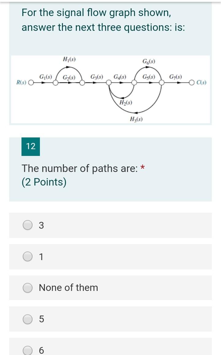 Solved For the signal flow graph shown, answer the next | Chegg.com