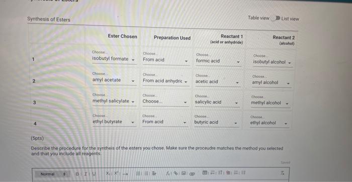 Solved Synthesis of Esters Table view List view (5p+5) | Chegg.com
