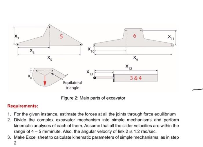 Problem statement: In construction field, excavator, | Chegg.com