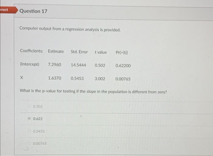Solved rrect Question 17 Computer output from a regression | Chegg.com