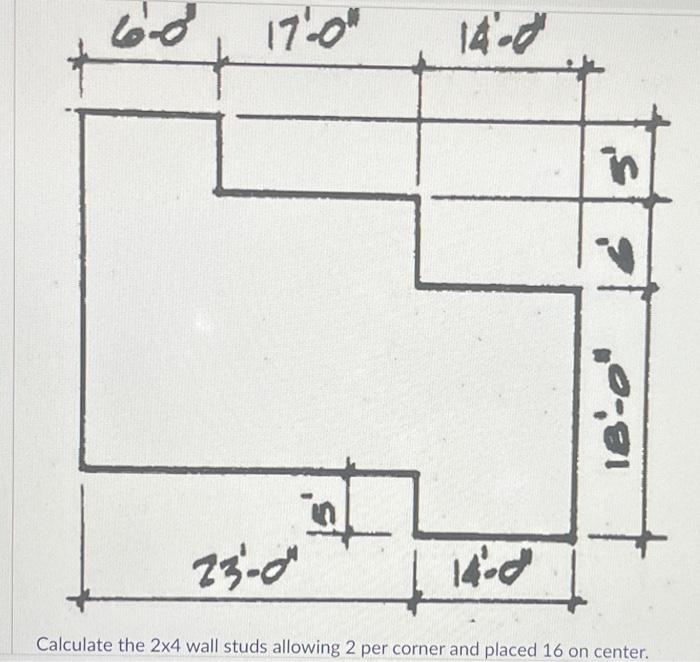 Solved Calculate the 2x4 wall studs allowing 2 per corner | Chegg.com