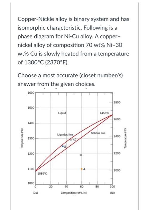 Solved Copper-Nickle alloy is binary system and has | Chegg.com