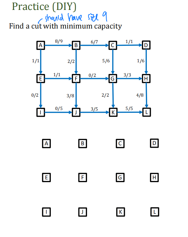 Solved Practice (DIY)shound have site 9Find a cut with | Chegg.com Solved Practice (DIY)shound have site 9Find a cut with | Chegg.com