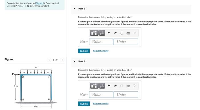 Solved Consider the frame shown in Egure 1). Suppose that = | Chegg.com