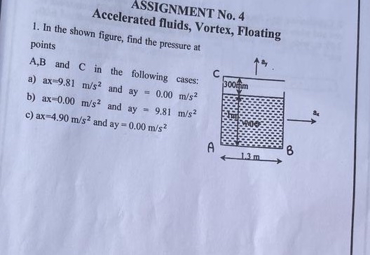 Solved In the shown figure, find the pressure at pointsA,B | Chegg.com