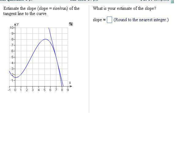 Solved Estimate the slope (slope = rise/run) of the tangent | Chegg.com Solved Estimate the slope (slope = rise/run) of the tangent | Chegg.com