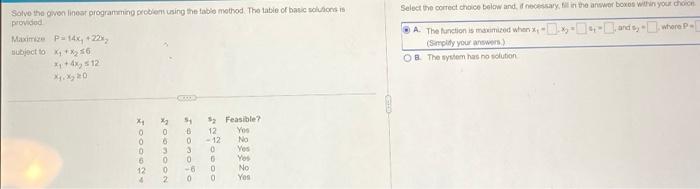 Solved Solve the given linear programming problem using the | Chegg.com