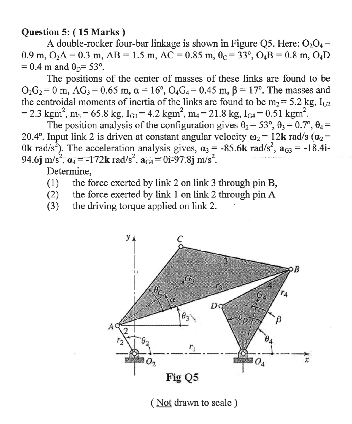 Solved Question 5: (15 ﻿Marks )A double-rocker four-bar | Chegg.com