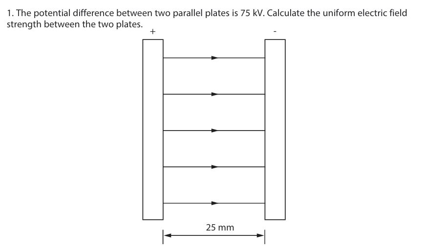 Solved The potential difference between two parallel plates | Chegg.com