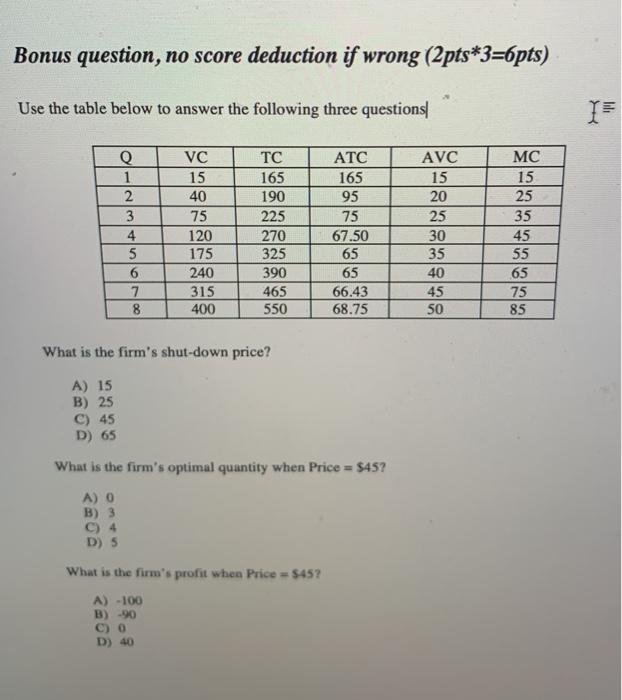 Solved Bonus question, no score deduction if wrong | Chegg.com