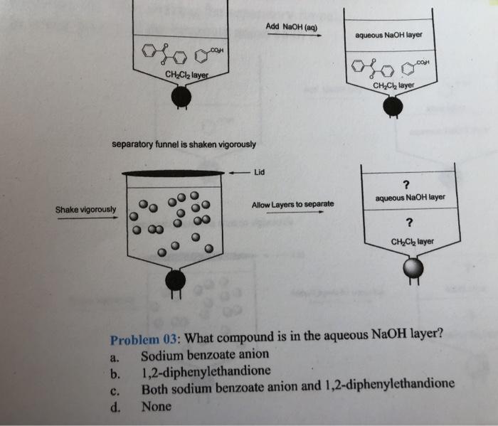 Solved Add NaOH(aq) aqueous NaOH layer COM CH2Cl2 layer | Chegg.com