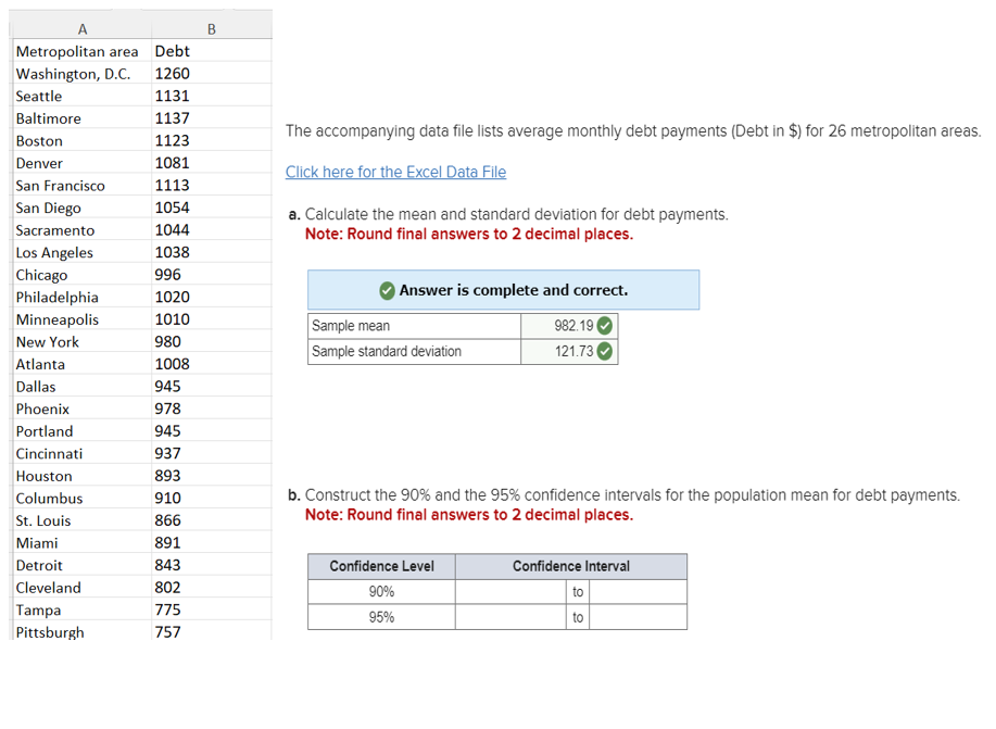 Solved The accompanying data file lists average monthly debt | Chegg.com Solved The accompanying data file lists average monthly debt | Chegg.com