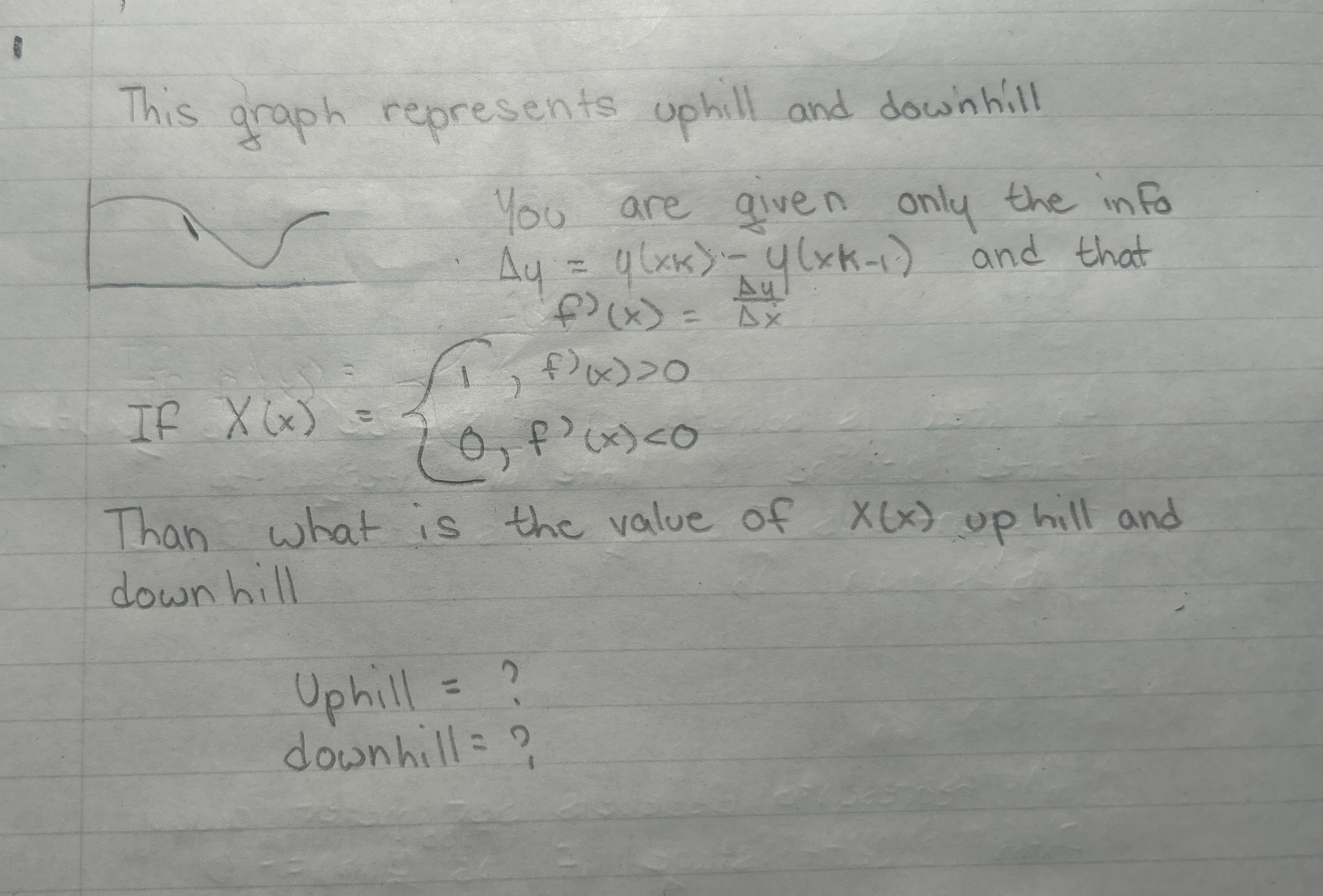 Solved This graph represents uphill and downhillYou are | Chegg.com