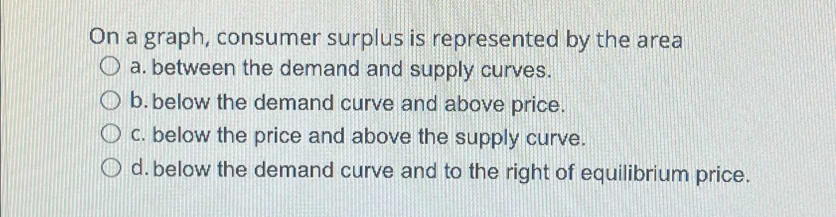 Solved On a graph, consumer surplus is represented by the | Chegg.com