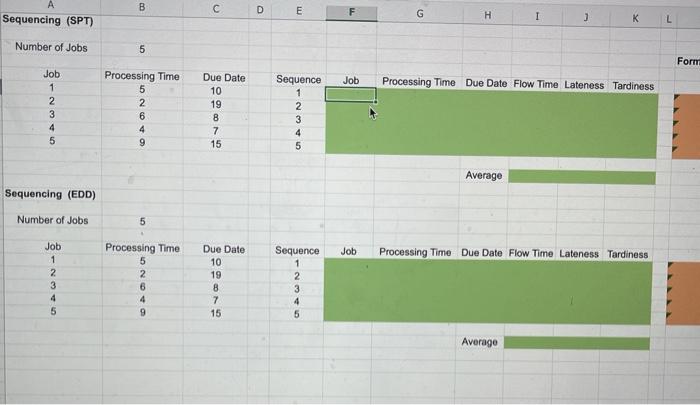 Solved Questions 1. Use the shortest-processing-time (SPT) | Chegg.com
