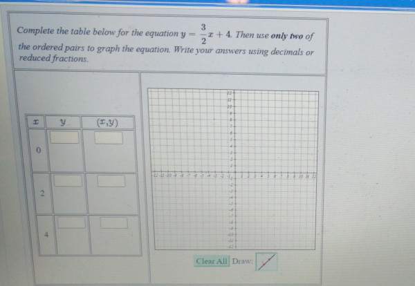 Solved 3 Complete the table below for the equation y = -3+ | Chegg.com
