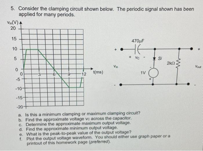 Solved 5. Consider the clamping circuit shown below. The | Chegg.com Solved 5. Consider the clamping circuit shown below. The | Chegg.com