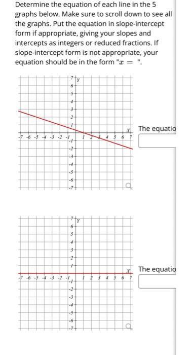 Solved Determine the equation of each line in the 5 graphs | Chegg.com