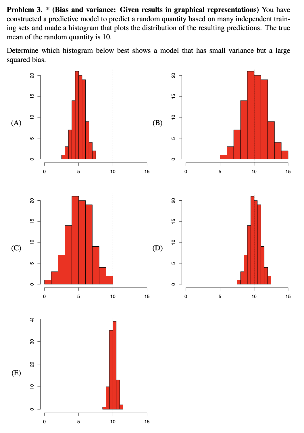 Solved Problem 3. * (Bias and variance: Given results in | Chegg.com