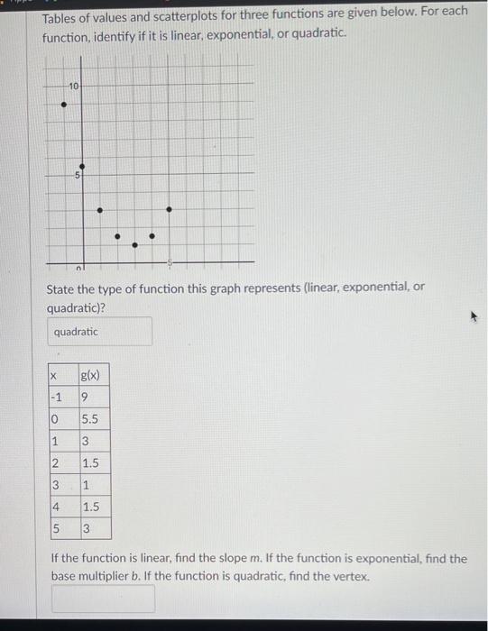 Solved Tables of values and scatterplots for three functions | Chegg.com