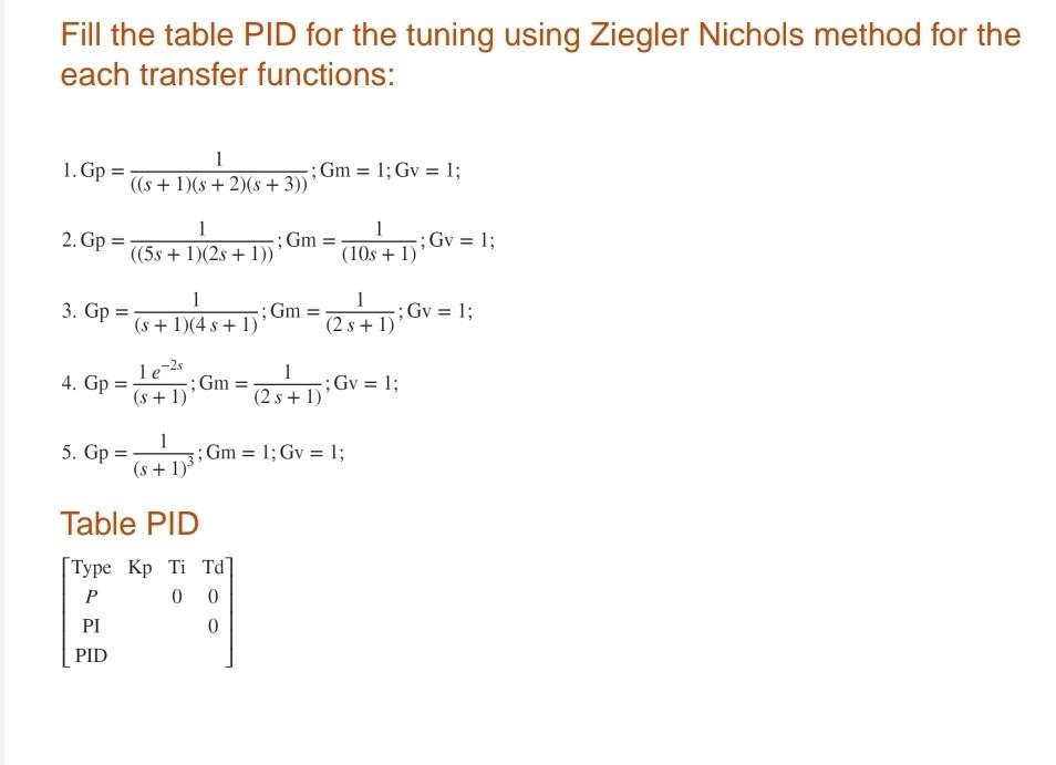 Solved Fill the table PID for the tuning using Ziegler | Chegg.com