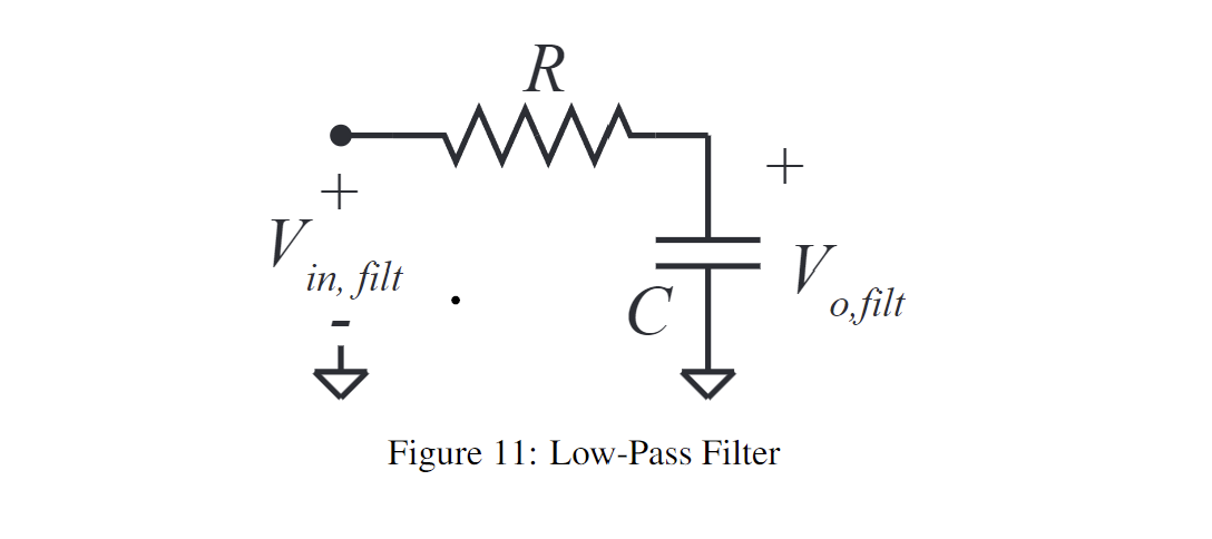 Solved 3 ﻿Pre-labFigure 11: Low-Pass Filter3 .0.4 ﻿RC Filter | Chegg.com