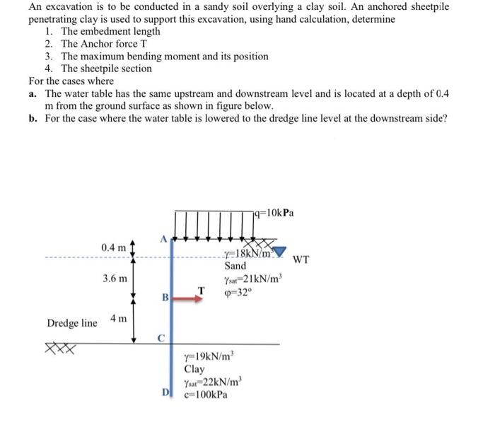 Solved An excavation is to be conducted in a sandy soil | Chegg.com