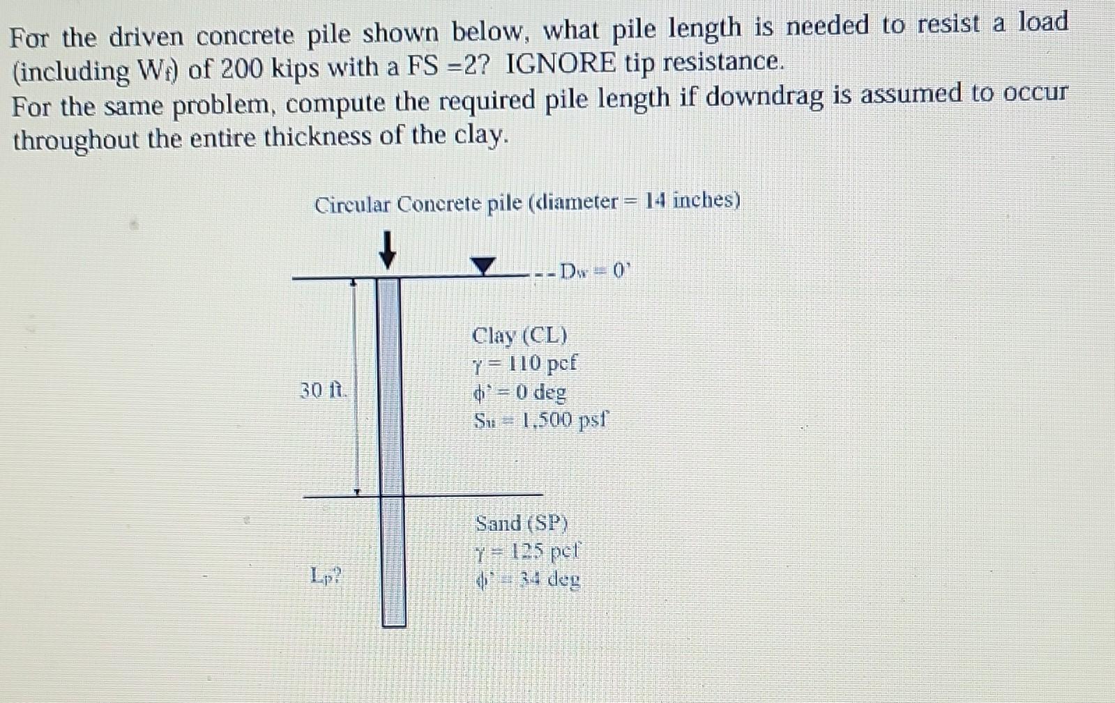 Solved For the driven concrete pile shown below, what pile | Chegg.com