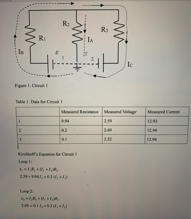 Solved what would be the numeric value for of I1, i2 and i3 | Chegg.com