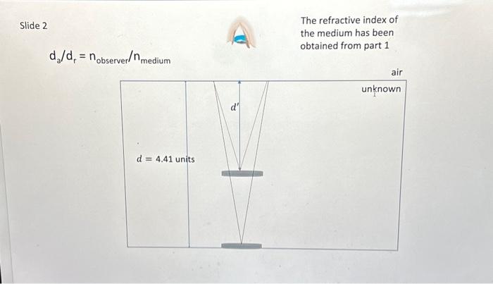 Instructions for each slide 1. Open up the Excel file | Chegg.com
