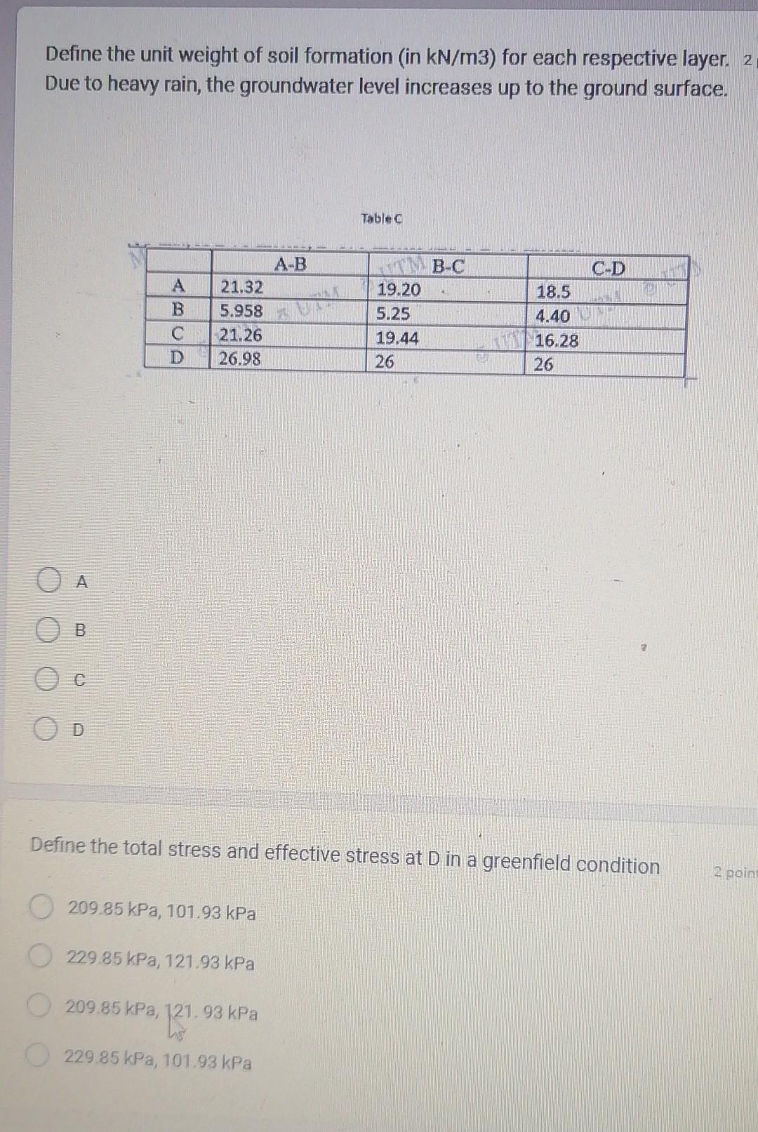 Solved Define the unit weight of soil formation (in kN/m3 ) | Chegg.com