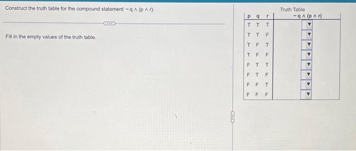 Solved Construct the truth table for the compound statement | Chegg.com