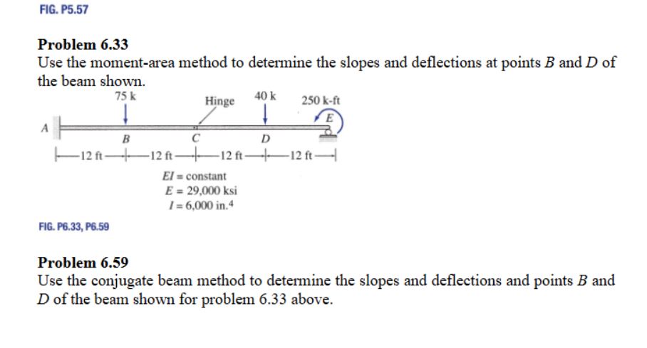 Solved Problem 6.59Use the conjugate beam method to | Chegg.com