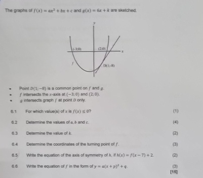 Solved The graphs of f(x)=ax2+bx+c ﻿and g(x)=6x+k ﻿are | Chegg.com