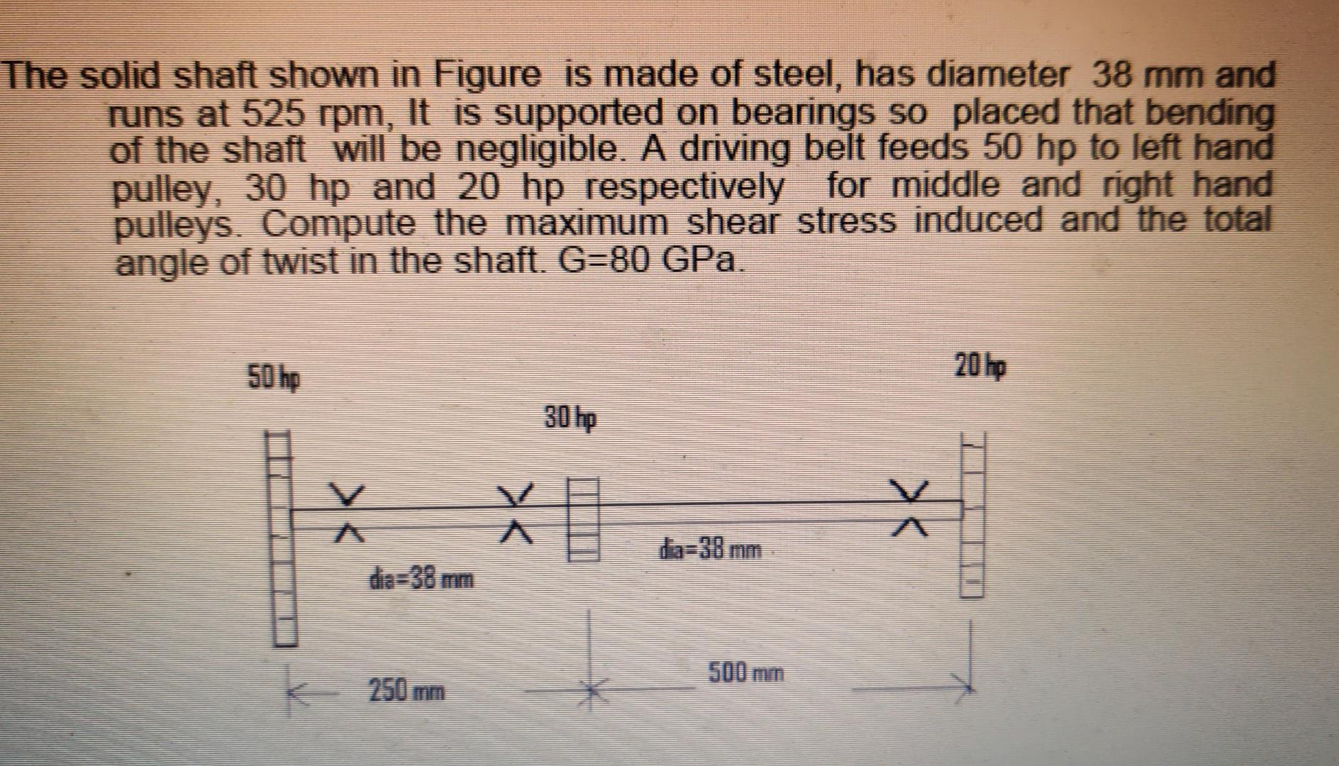 Solved The solid shaft shown in Figure is made of steel, has | Chegg.com
