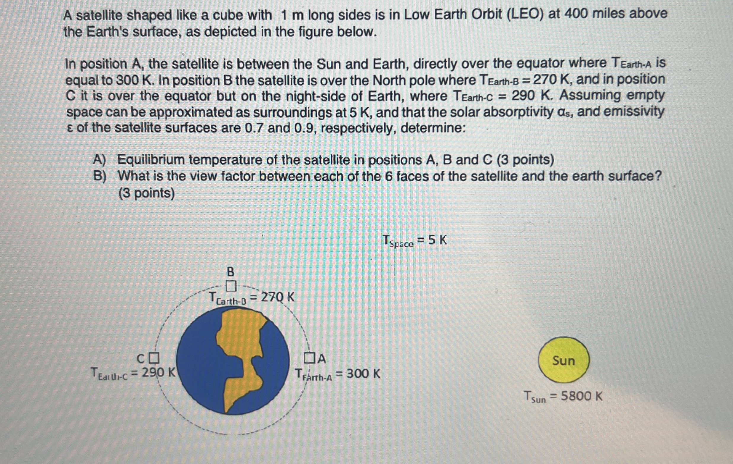 Solved A satellite shaped like a cube with 1 ﻿m long sides | Chegg.com