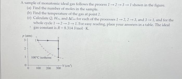 Solved A sample of monatomic ideal gas follows the process | Chegg.com